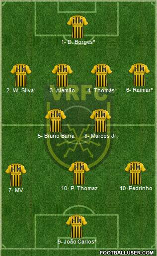Volta Redonda Football Formations Builder: Real Kits, Hosted Images, No ...