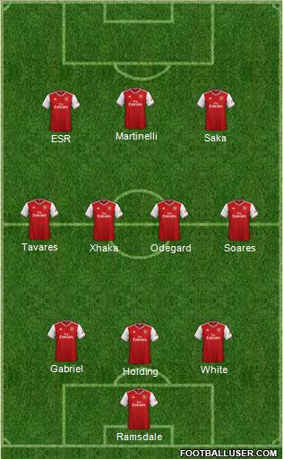 Arsenal (England) Football Formation