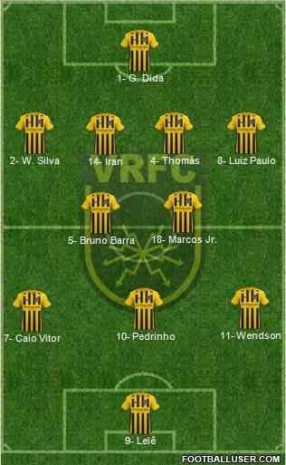 Volta Redonda Football Formations Builder: Real Kits, Hosted Images, No Sign-up! | FootballUser.com