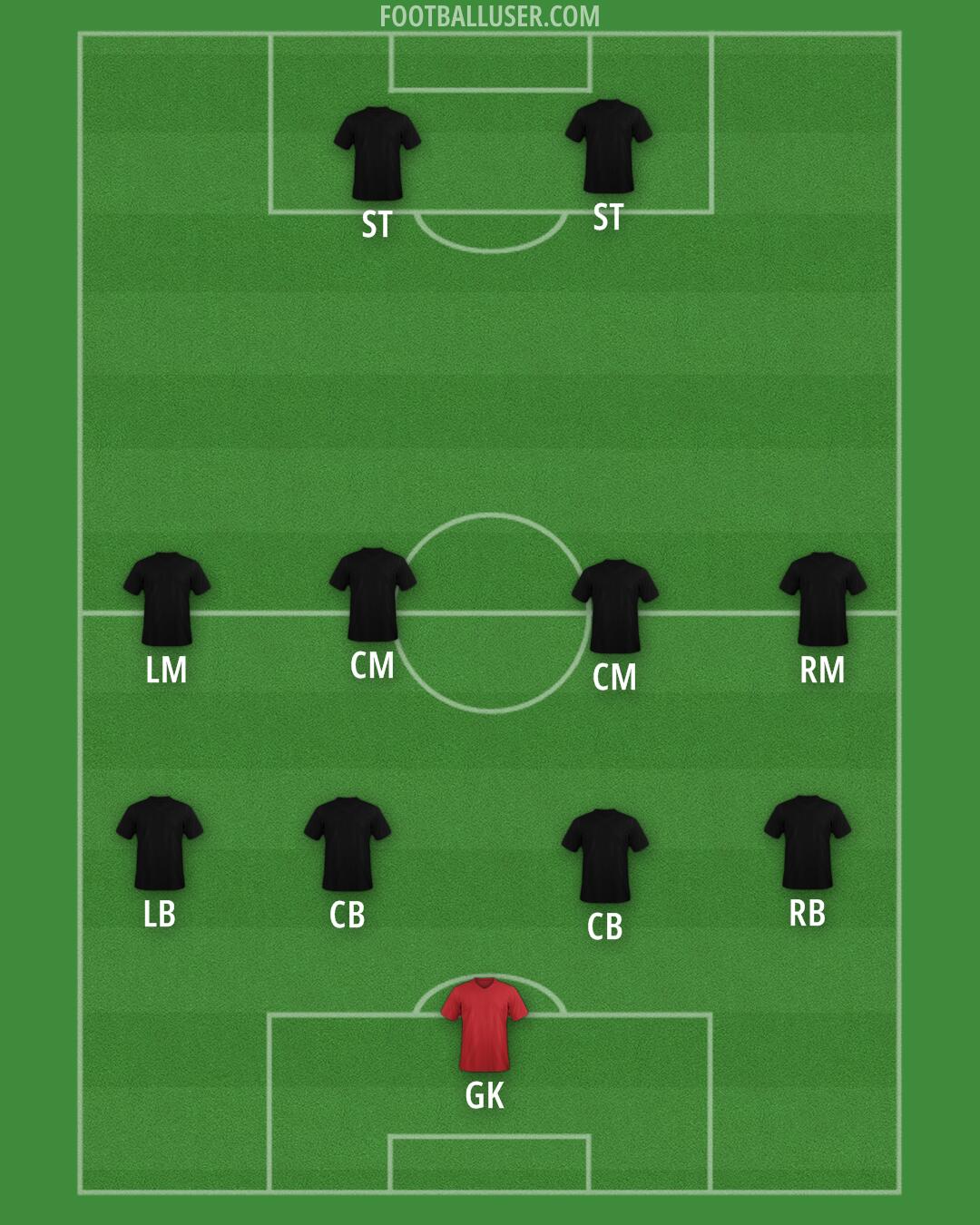 Custom Team Formation 2024 | FootballUser.com