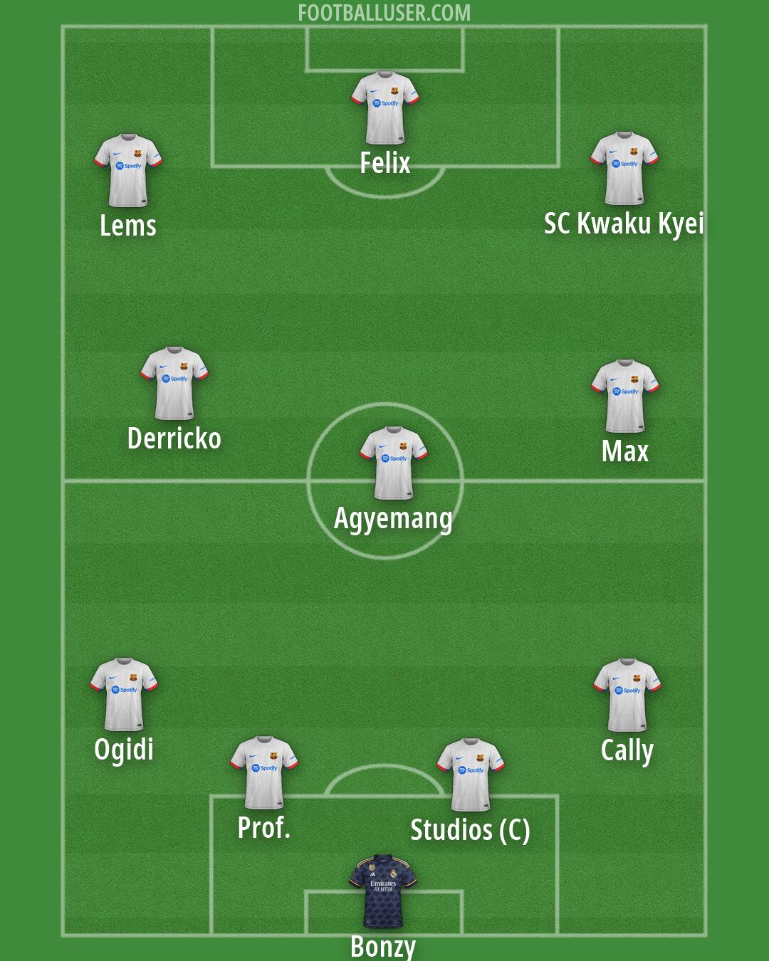 Custom Team Formation 2024 | FootballUser.com