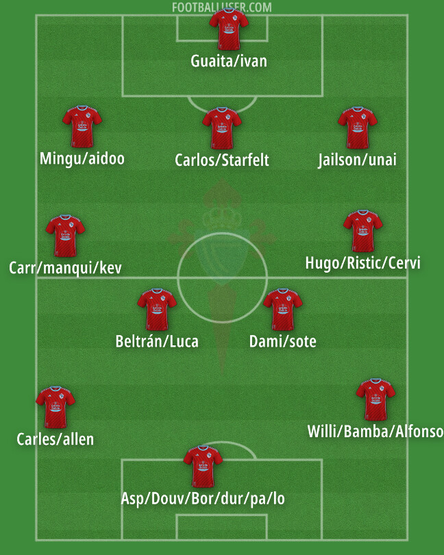 Rumores de mercado (verano) - 24/25 - Página 42