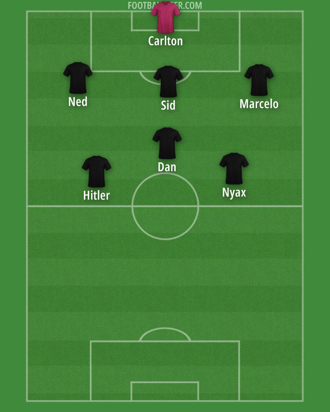 Custom Team Formation 2024 | FootballUser.com
