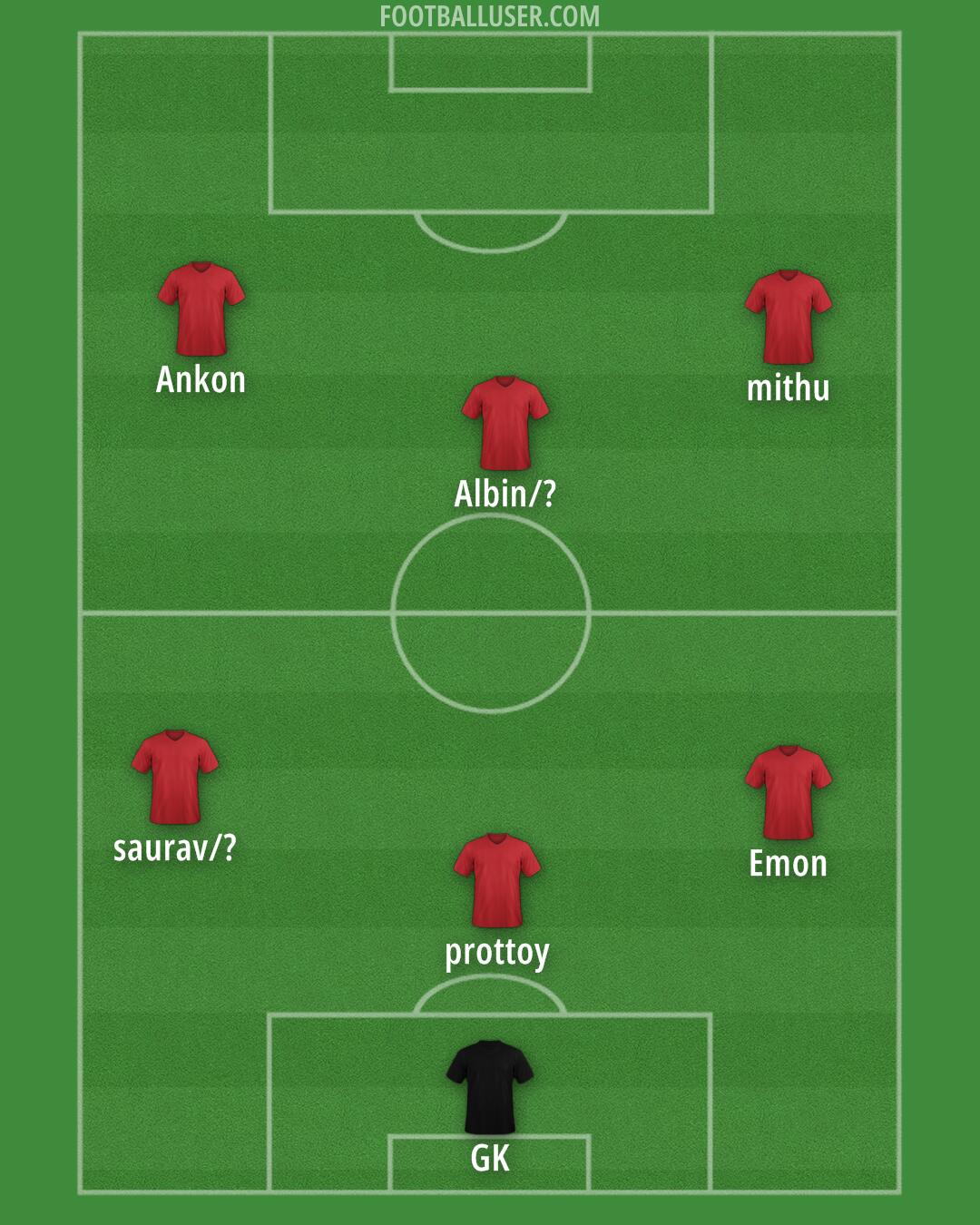 Custom Team Formation 2024 | FootballUser.com