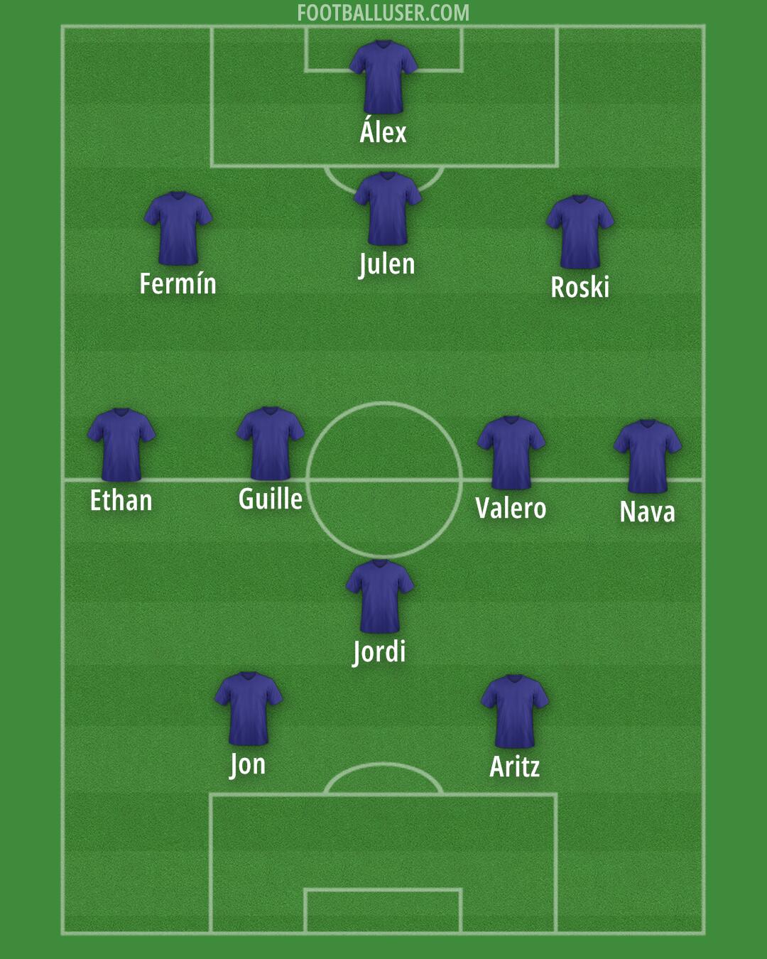 Custom Team Formation 2024 | FootballUser.com