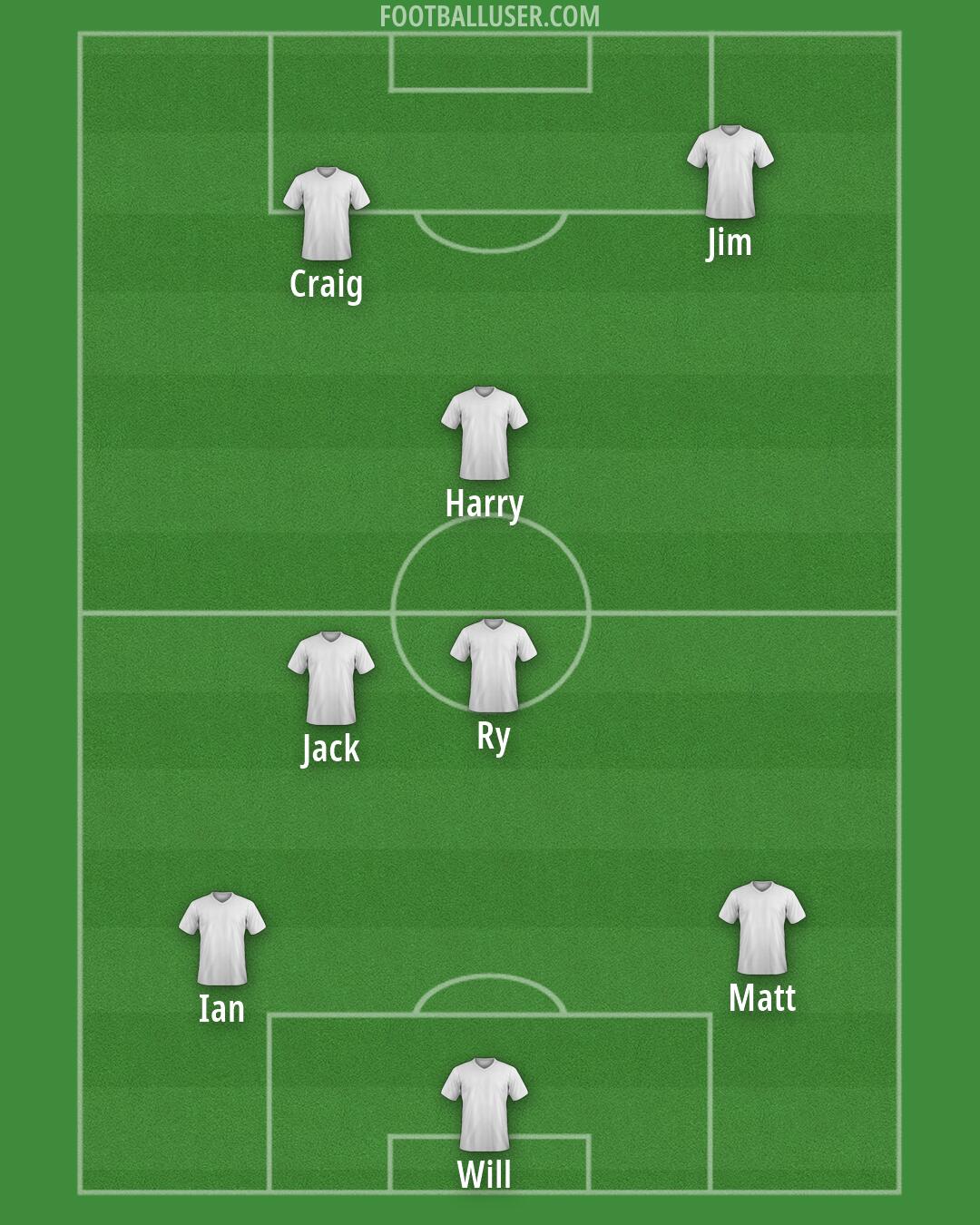 Custom Team Formation 2024 | FootballUser.com
