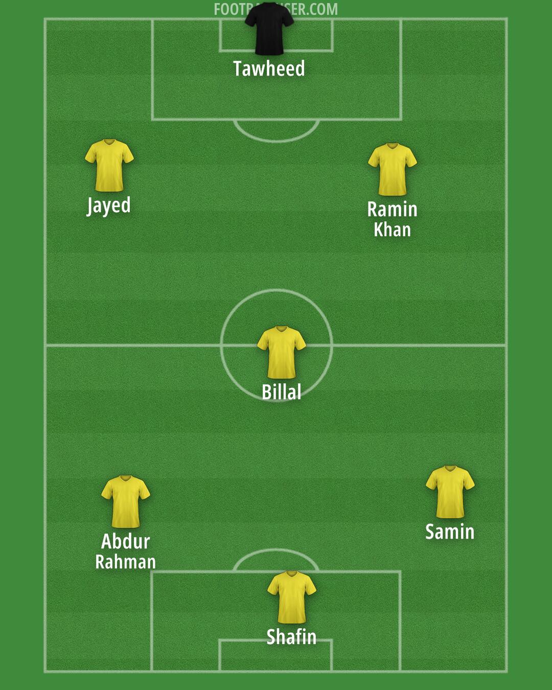 Custom Team Formation 2024 | FootballUser.com