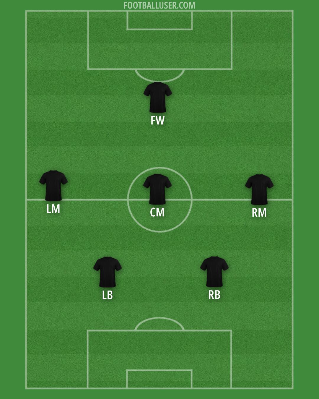 Custom Team Formation 2024 | FootballUser.com