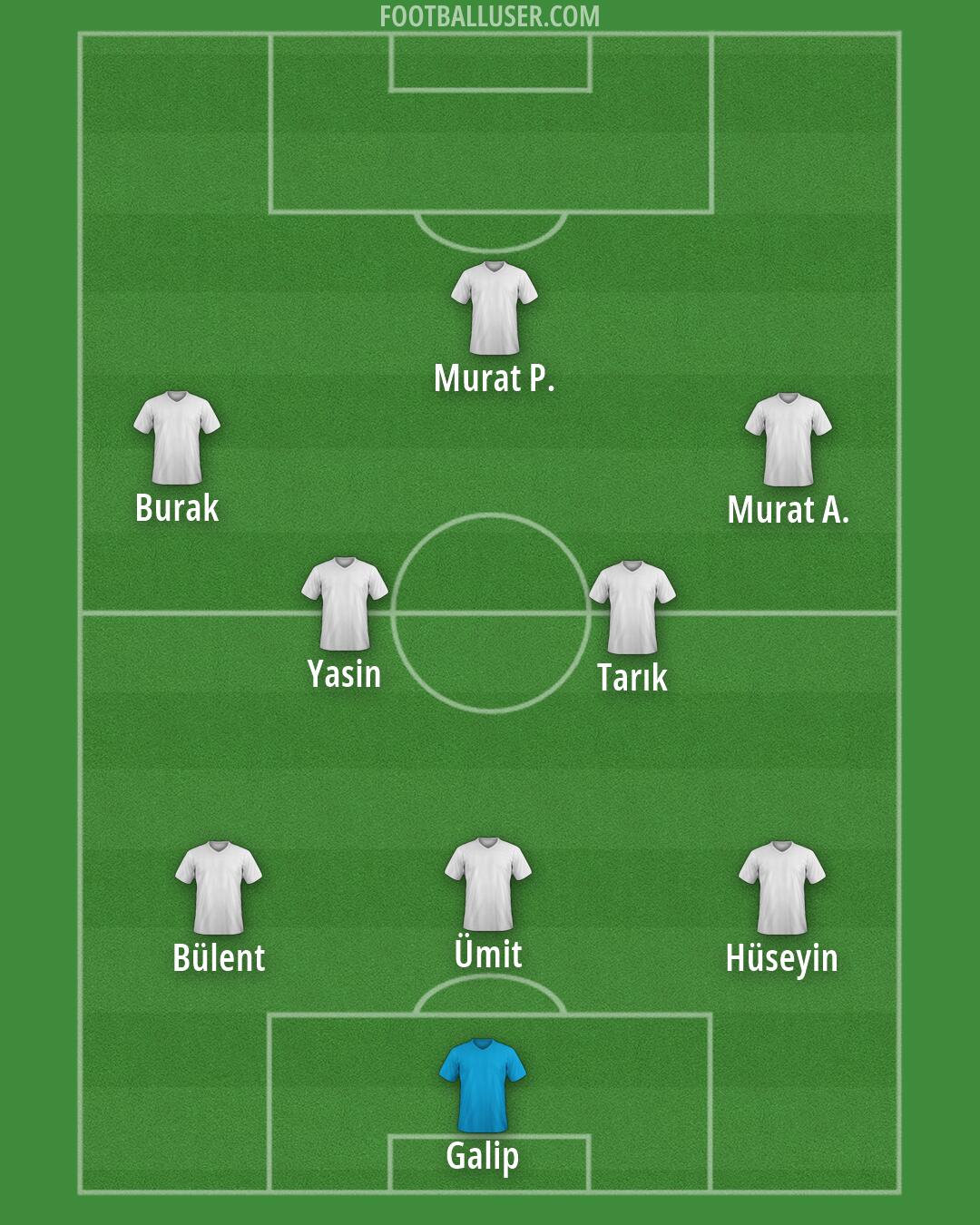 Custom Team Formation 2024 | FootballUser.com