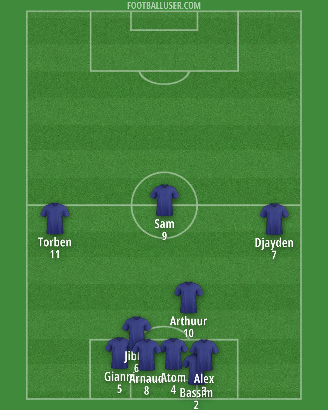 Custom Team Formation 2024 | FootballUser.com
