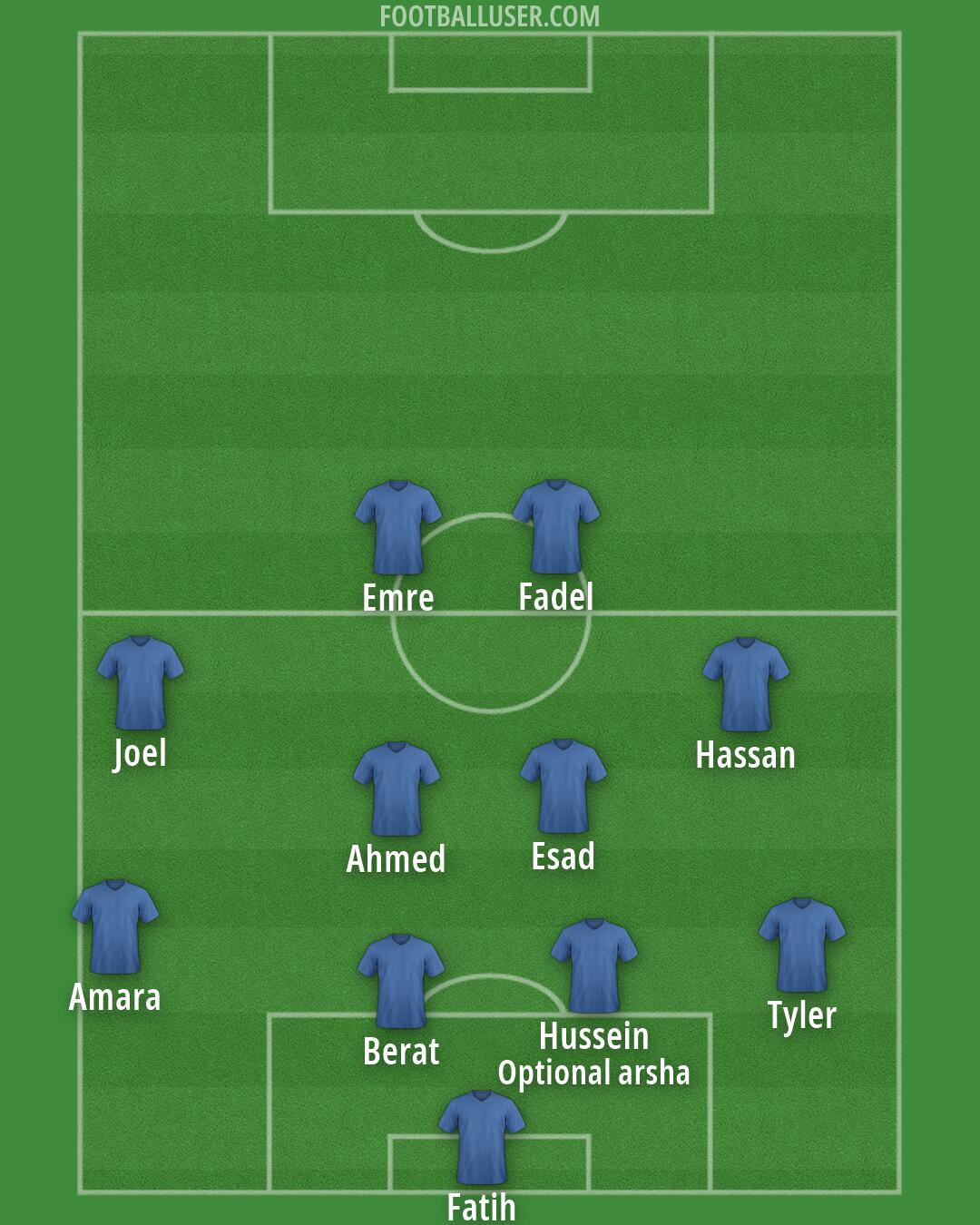 Custom Team Formation 2024 | FootballUser.com