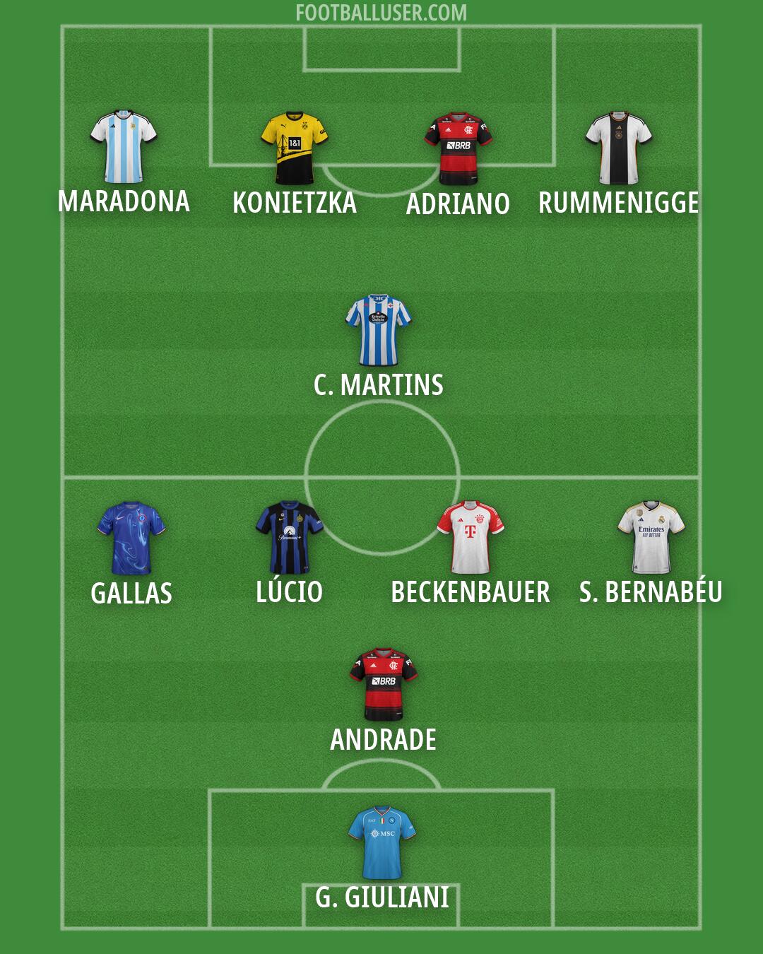 Custom Team Formation 2024 | FootballUser.com