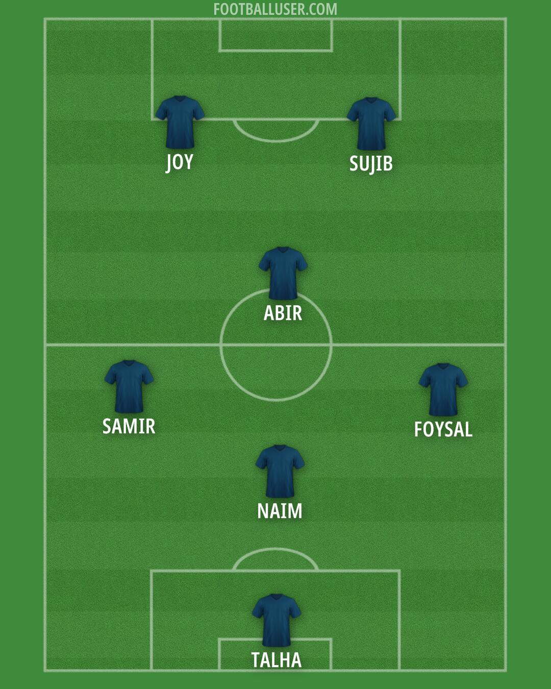 Custom Team Formation 2024 | FootballUser.com
