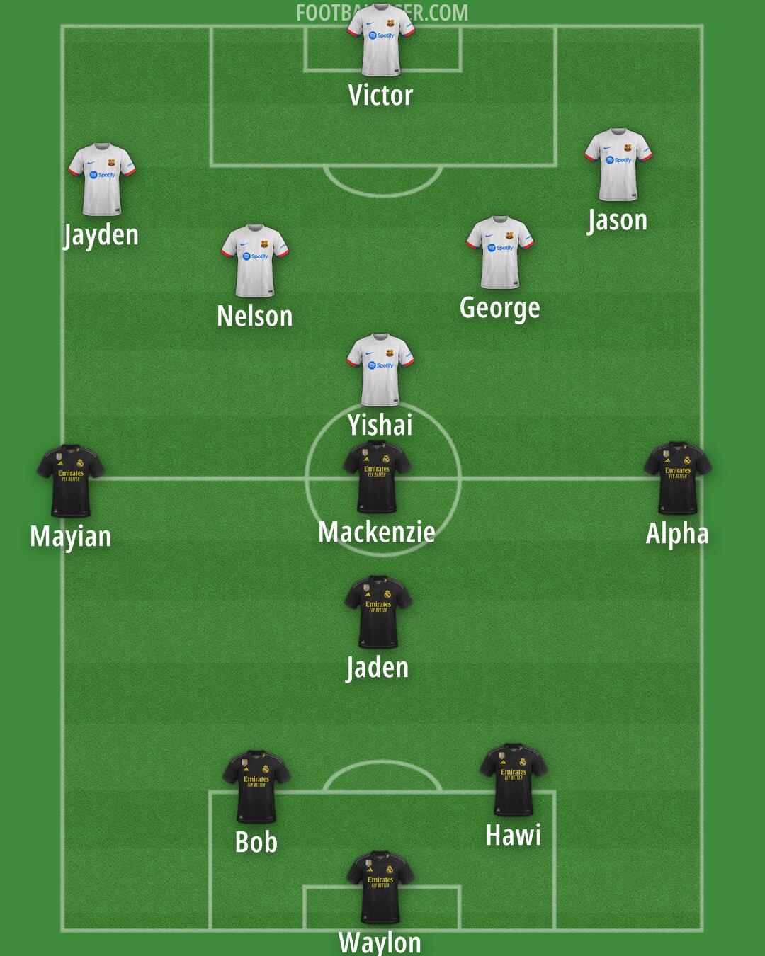 Custom Team Formation 2024 | FootballUser.com