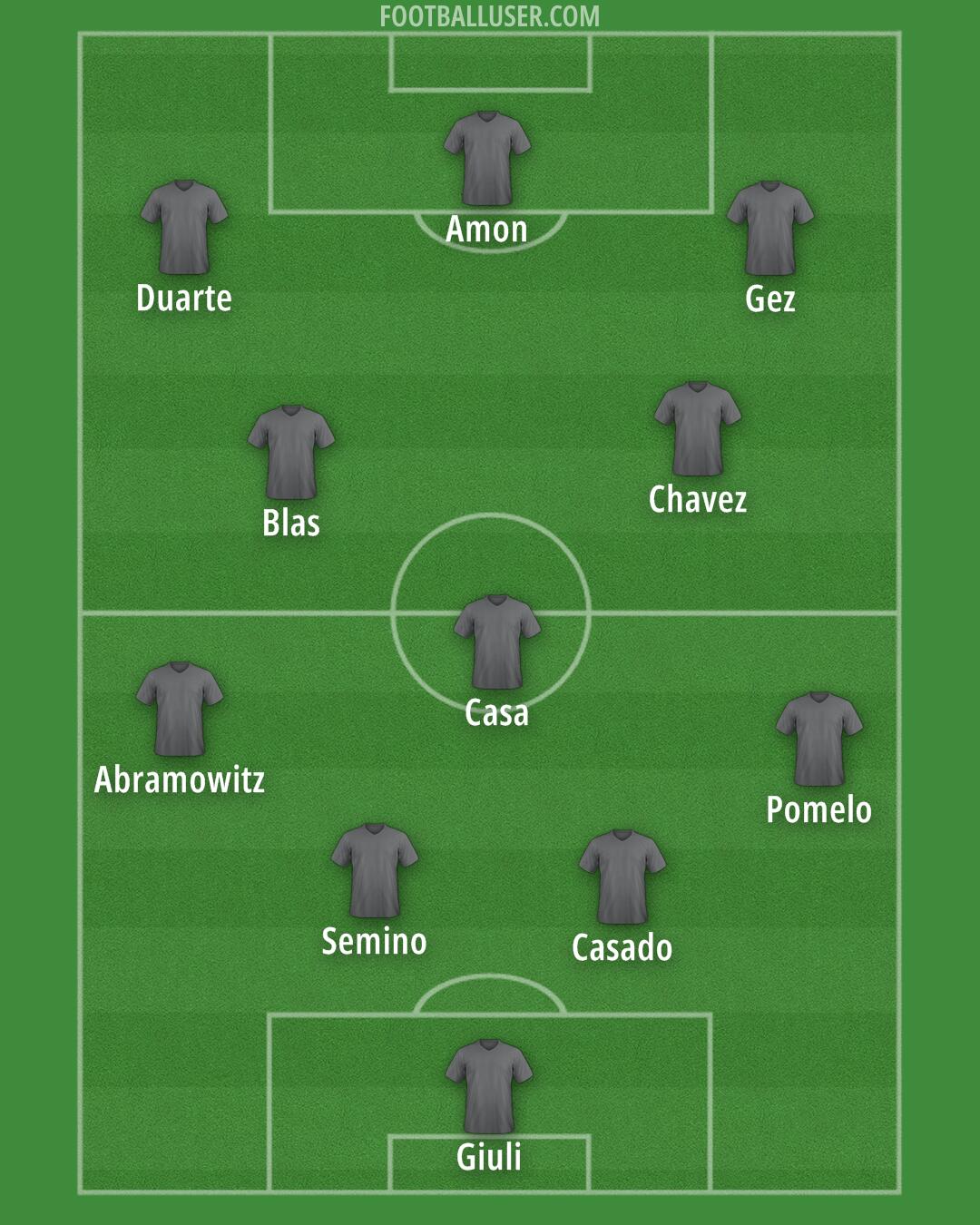Custom Team Formation 2024 | FootballUser.com