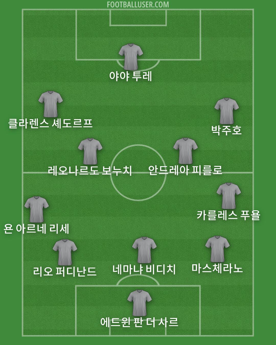 Custom Team Formation 2024 | FootballUser.com