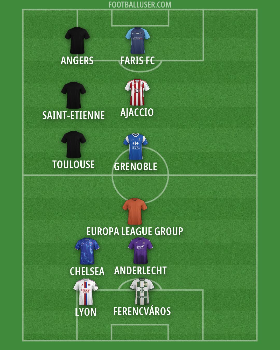 Custom Team Formation 2024 | FootballUser.com