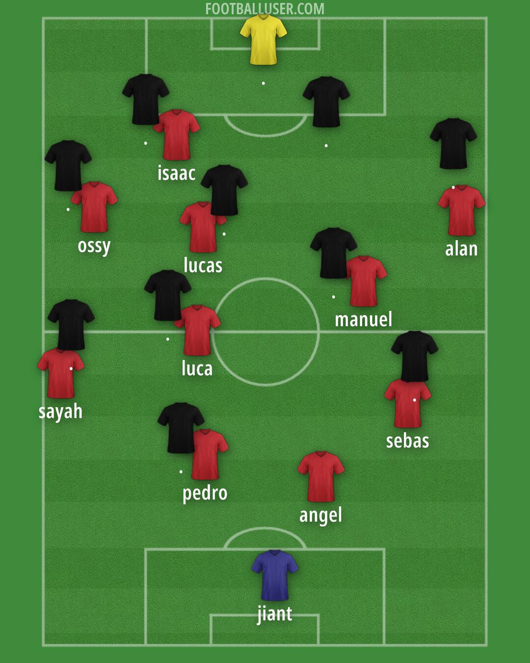 Custom Team Formation 2024 | FootballUser.com