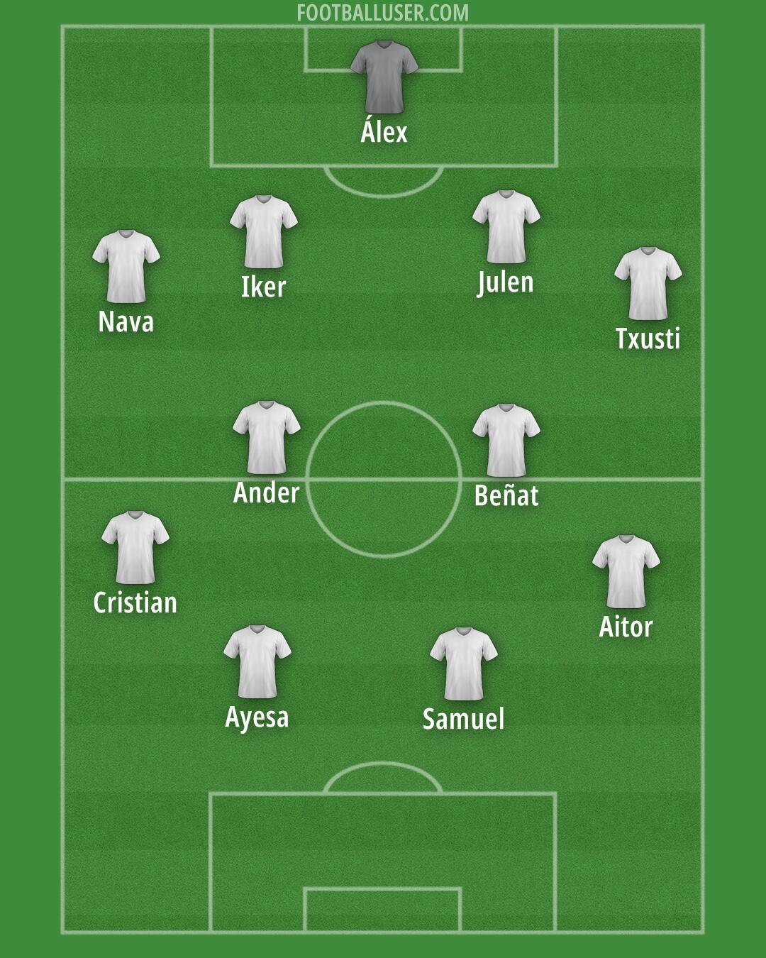 Custom Team Formation 2024 | FootballUser.com