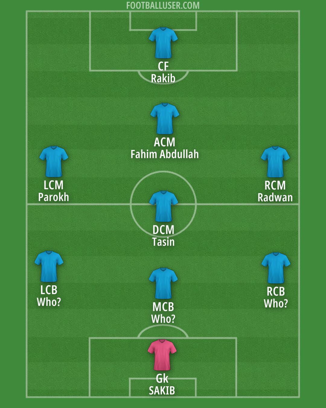 Custom Team Formation 2024 | FootballUser.com