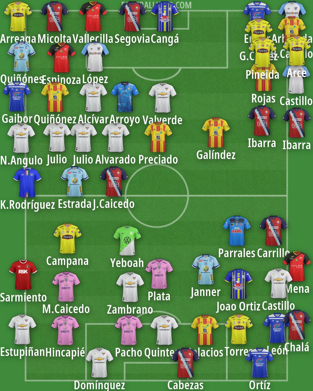 Custom Team Formation 2024 | FootballUser.com