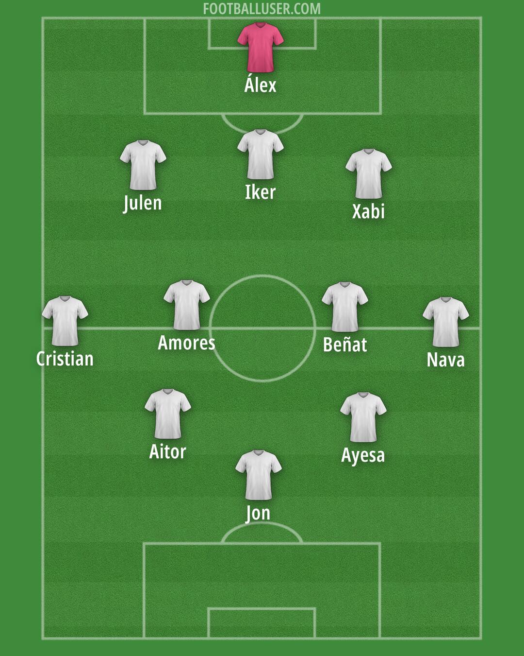 Custom Team Formation 2024 | FootballUser.com