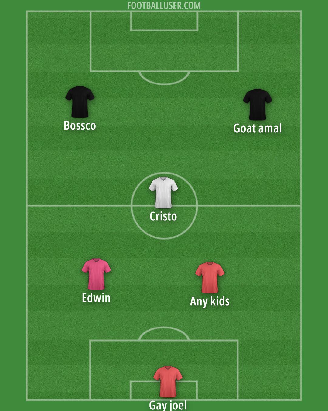 Custom Team Formation 2024 | FootballUser.com