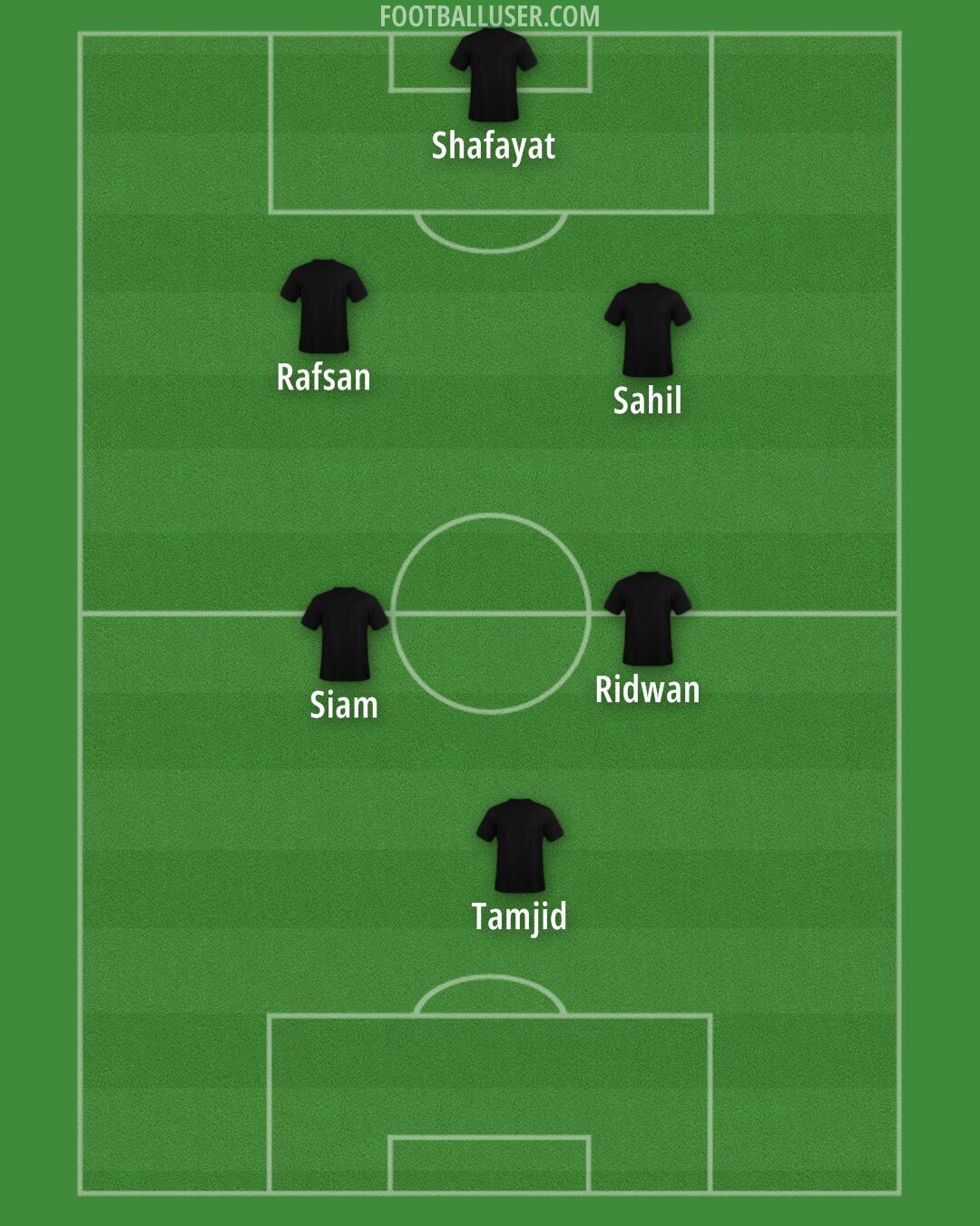 Custom Team Formation 2024 | FootballUser.com