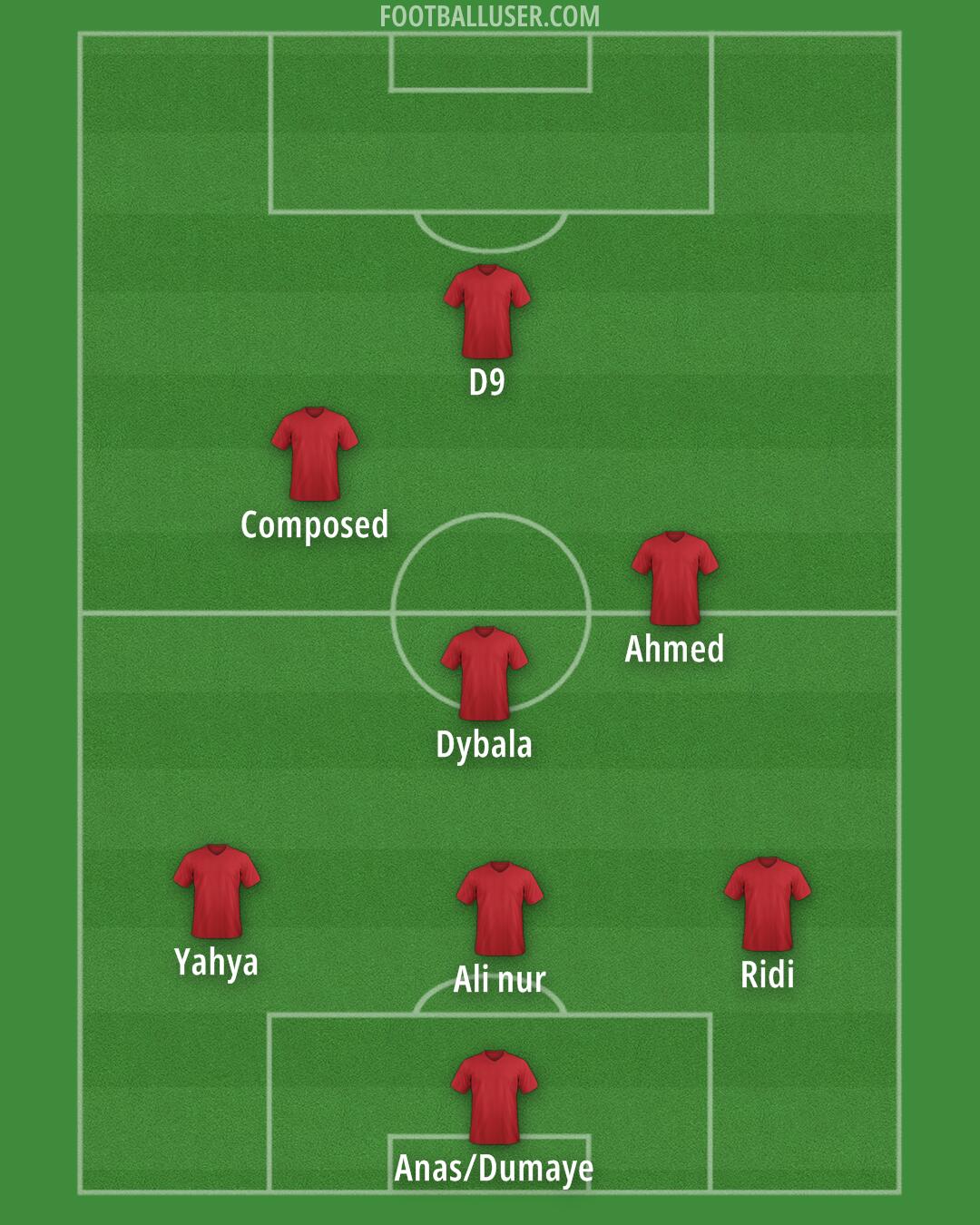 Custom Team Formation 2024 | FootballUser.com