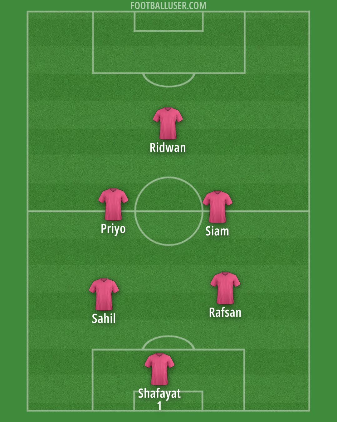 Custom Team Formation 2024 | FootballUser.com