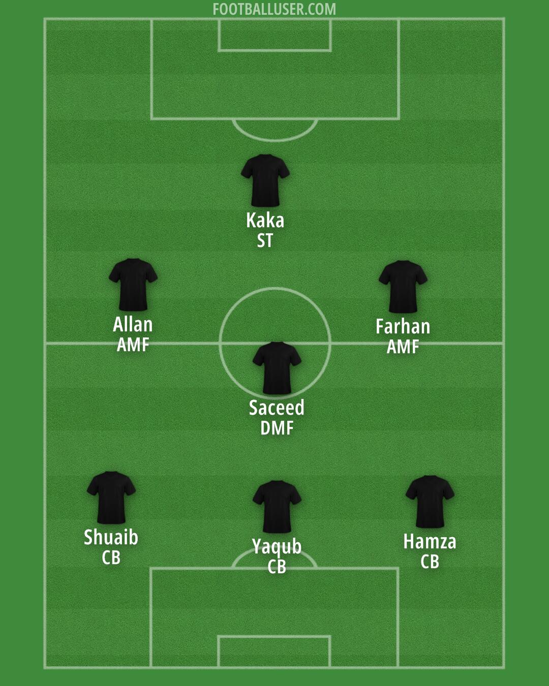 Custom Team Formation 2024 | FootballUser.com