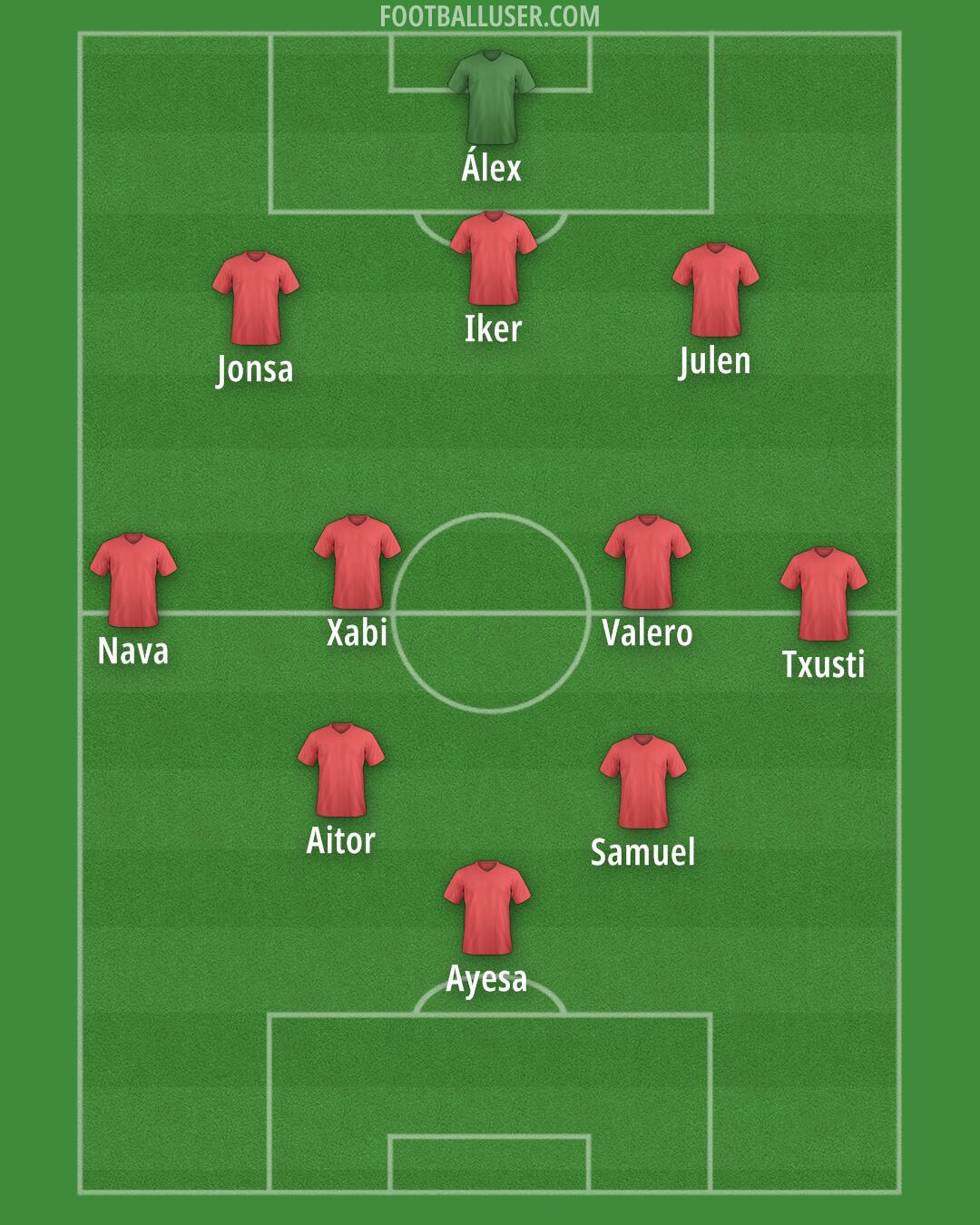 Custom Team Formation 2024 | FootballUser.com