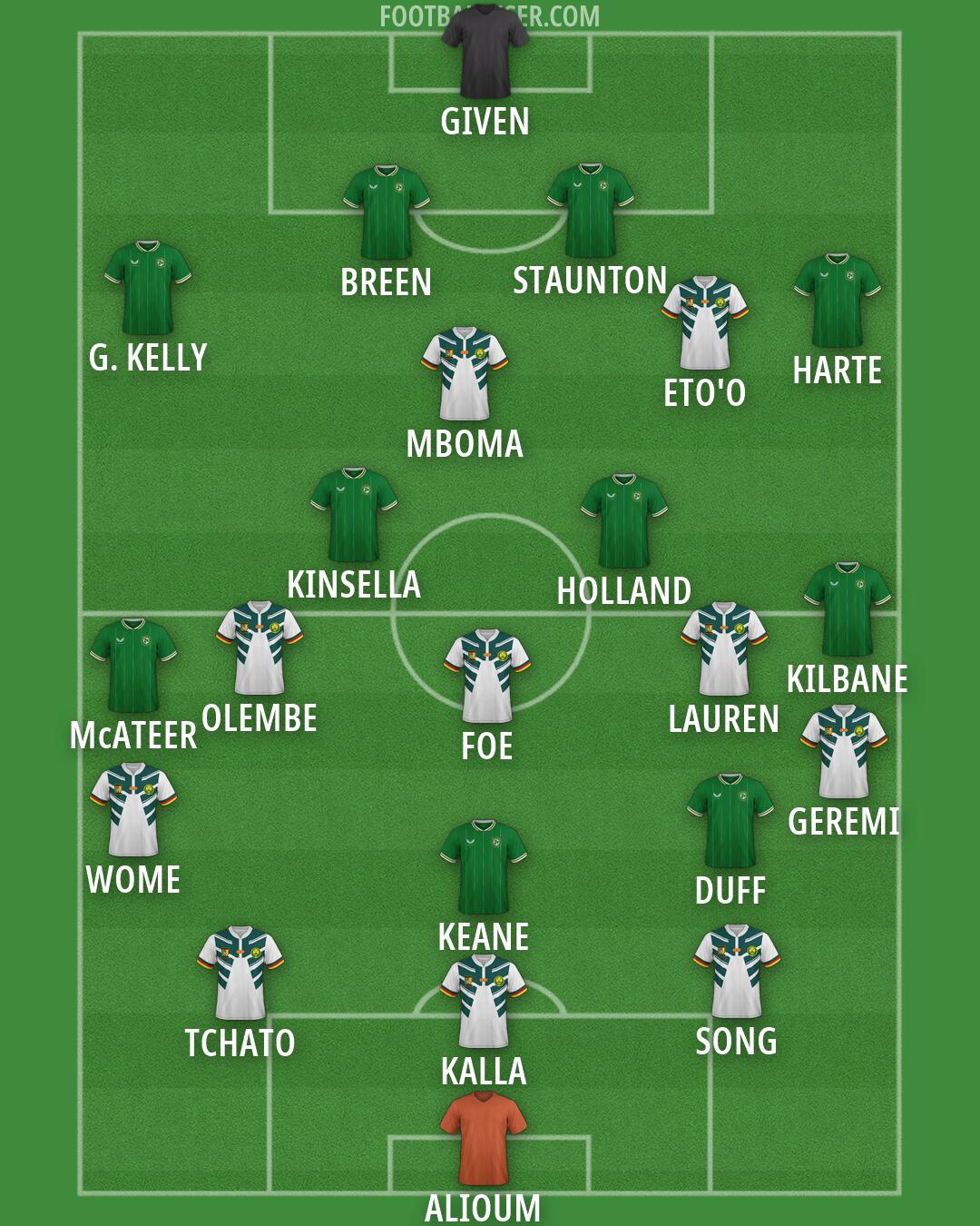 Custom Team Formation 2024 | FootballUser.com
