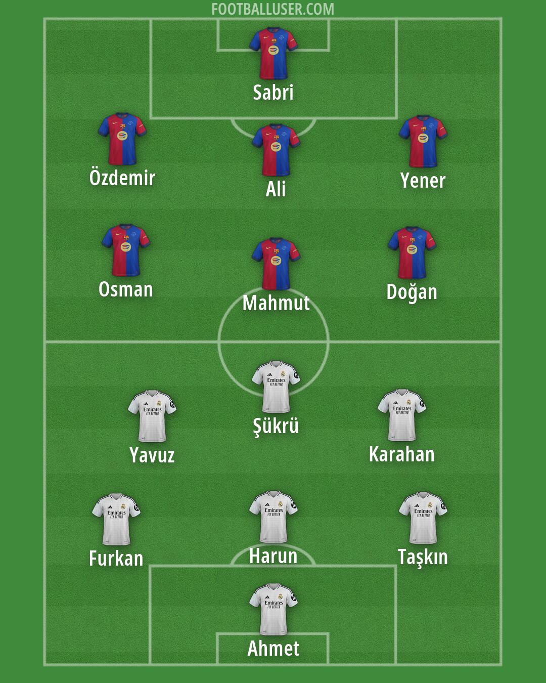Custom Team Formation 2024 | FootballUser.com