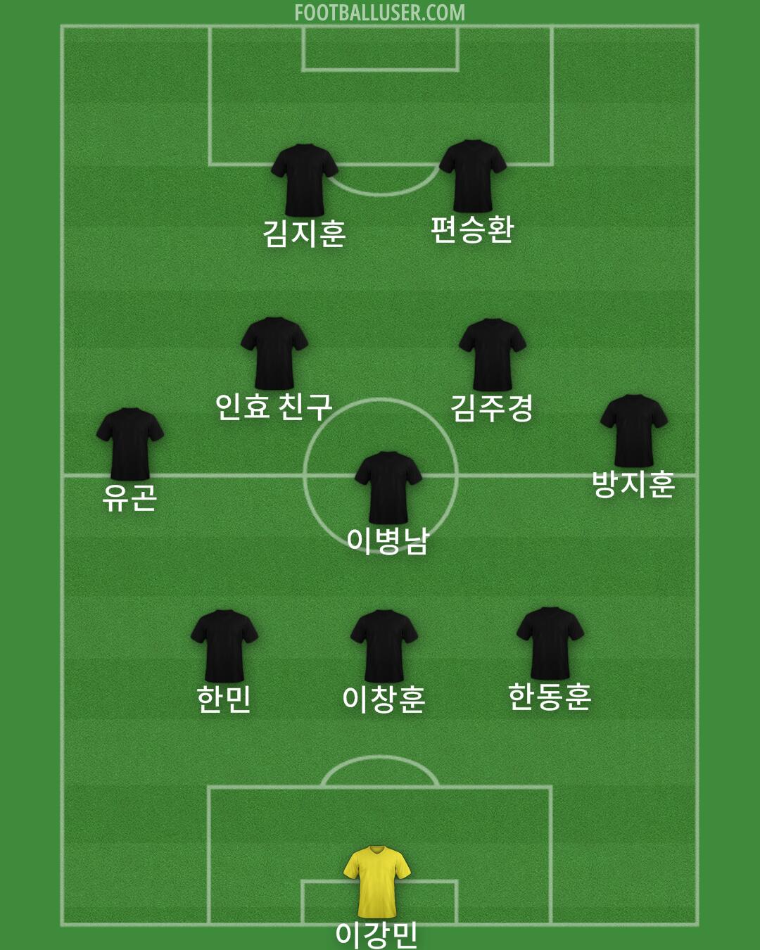 Custom Team Formation 2025 | FootballUser.com