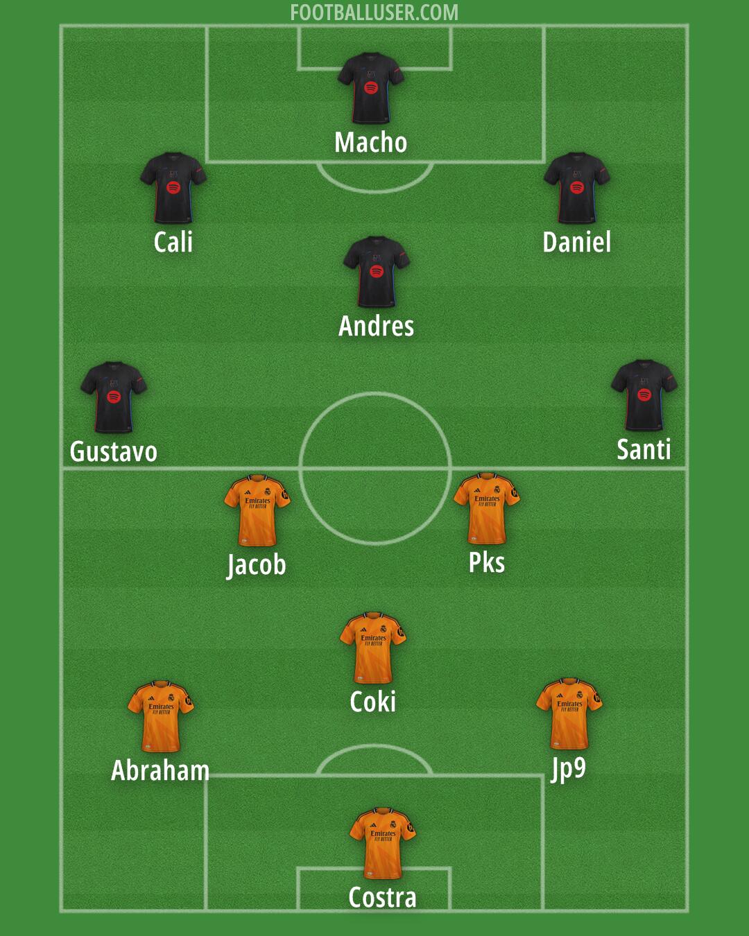 Custom Team Formation 2025 | FootballUser.com