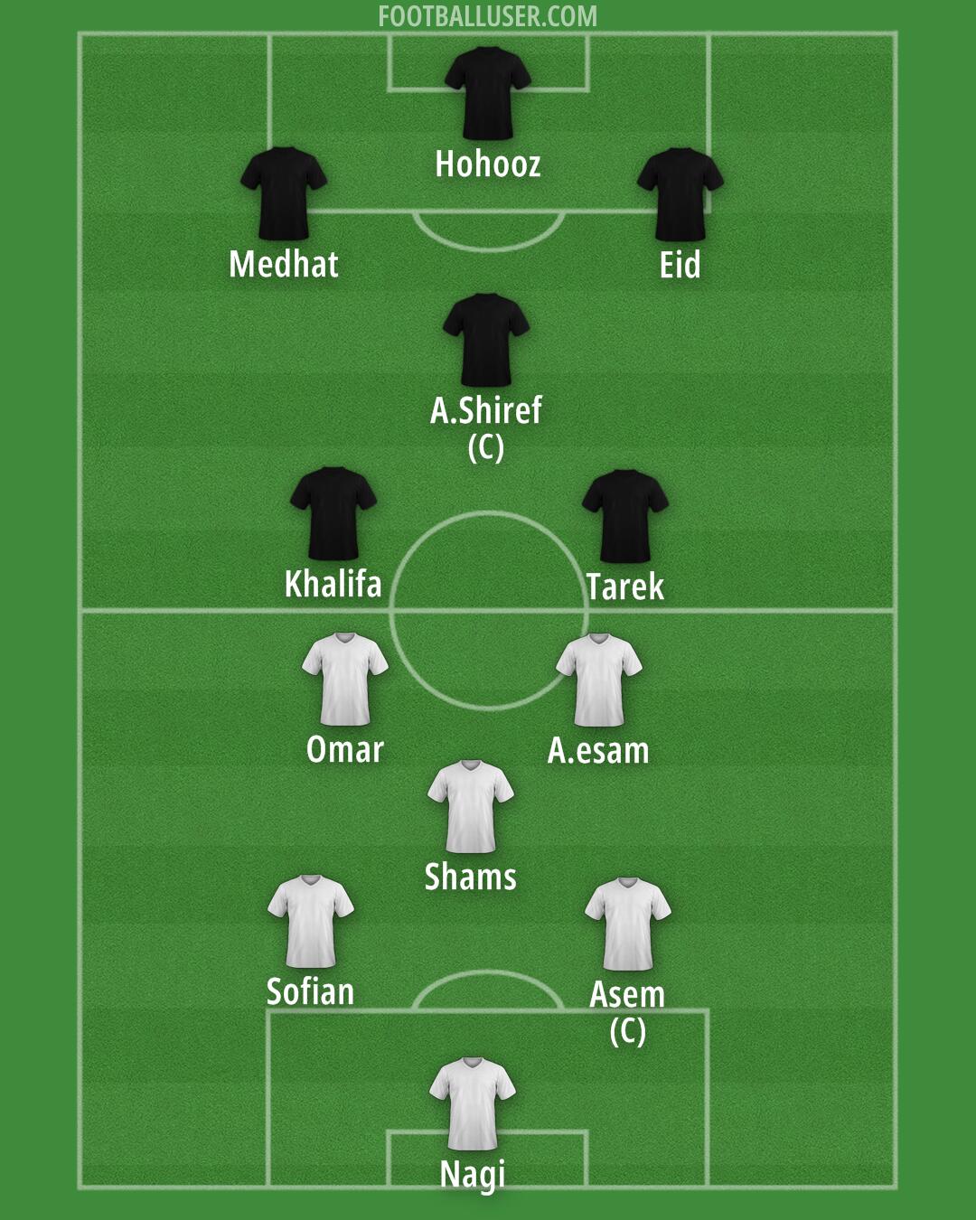 Custom Team Formation 2025 | FootballUser.com