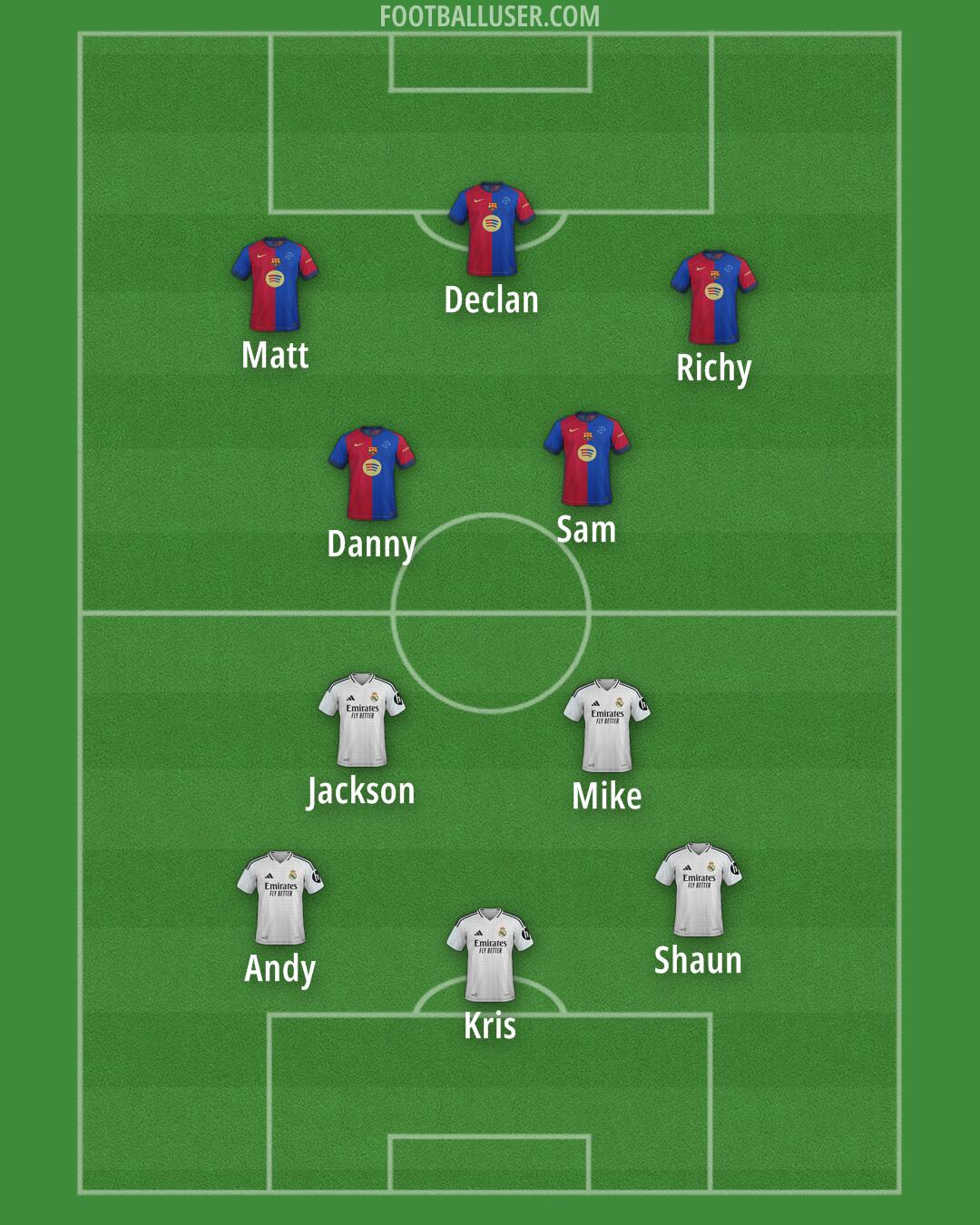 Custom Team Formation 2025 | FootballUser.com