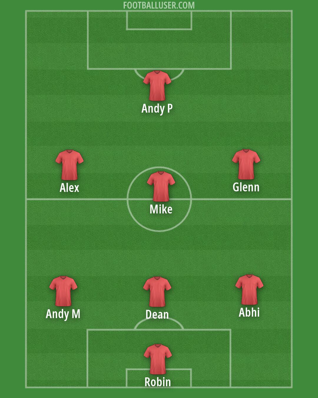 Custom Team Formation 2025 | FootballUser.com