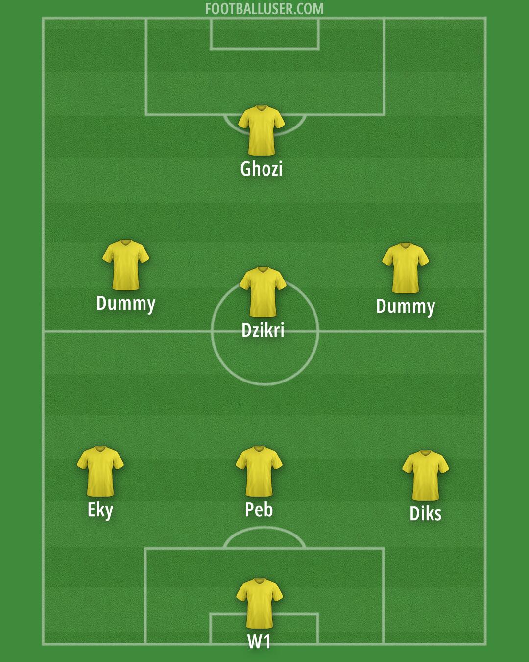 Custom Team Formation 2025 | FootballUser.com