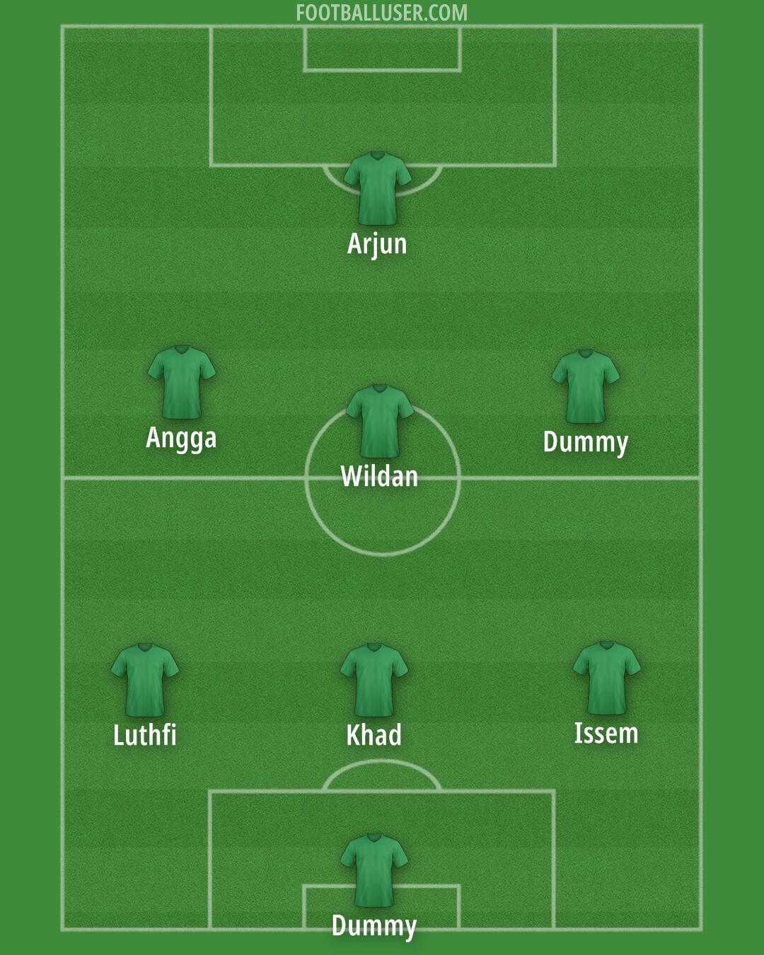 Custom Team Formation 2025 | FootballUser.com