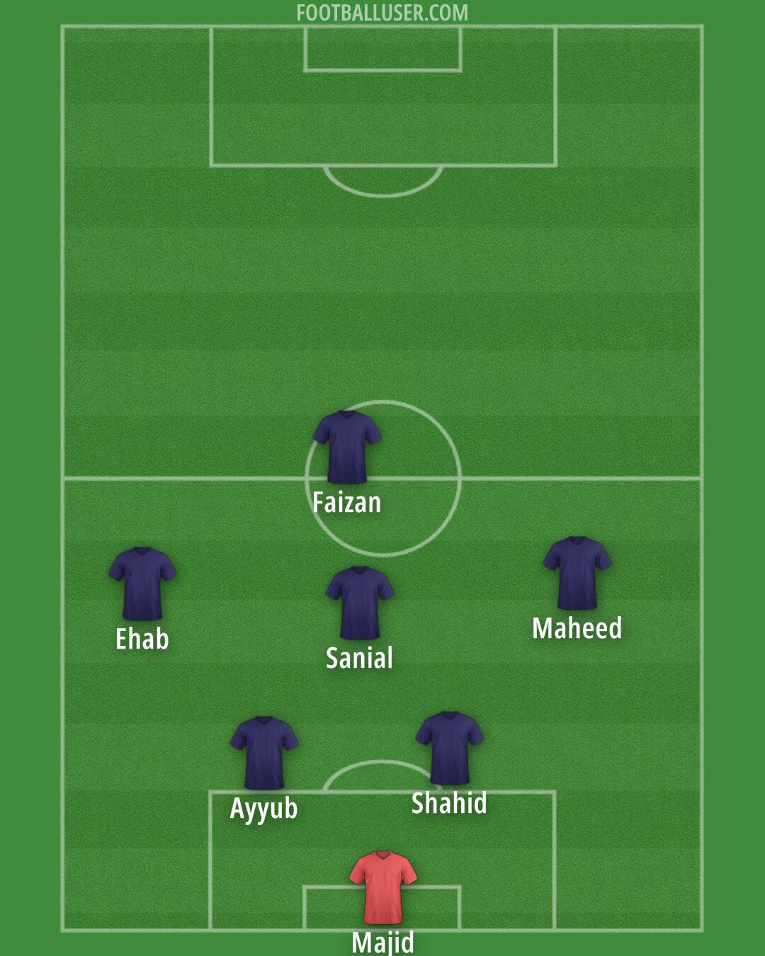 Custom Team Formation 2025 | FootballUser.com