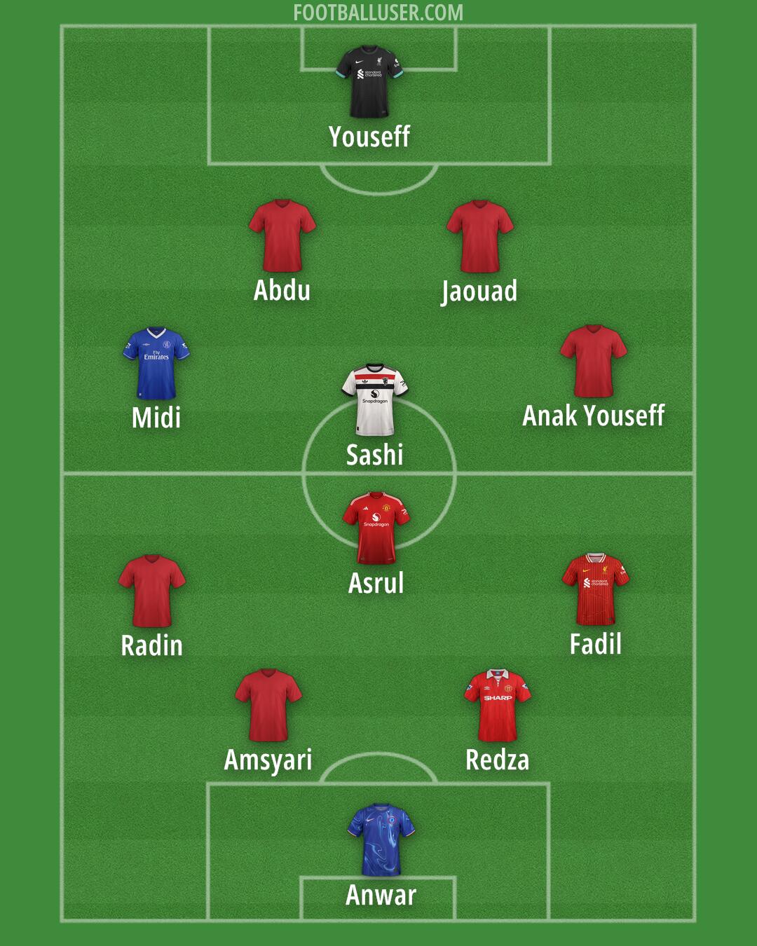 Custom Team Formation 2025 | FootballUser.com