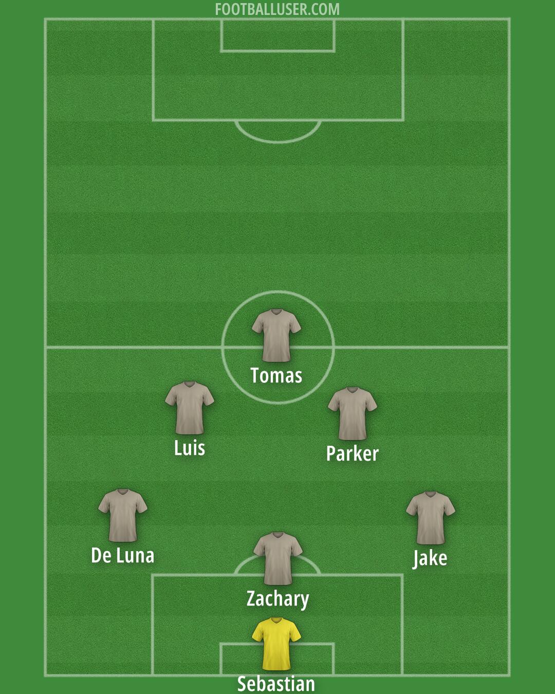 Custom Team Formation 2025 | FootballUser.com