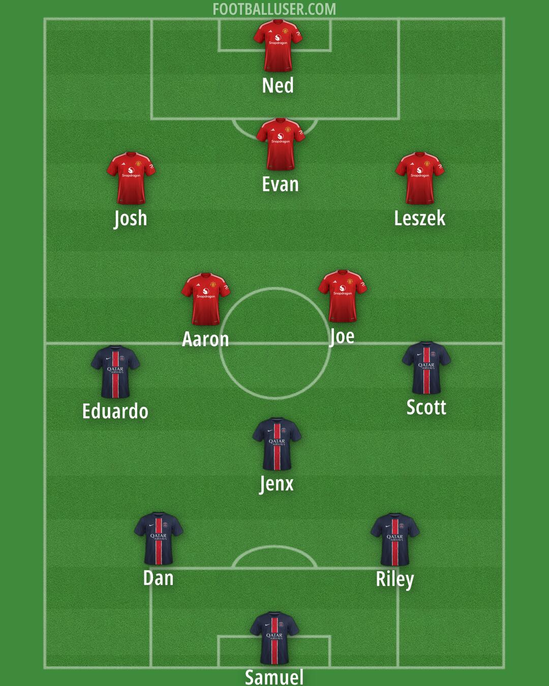 Custom Team Formation 2025 | FootballUser.com