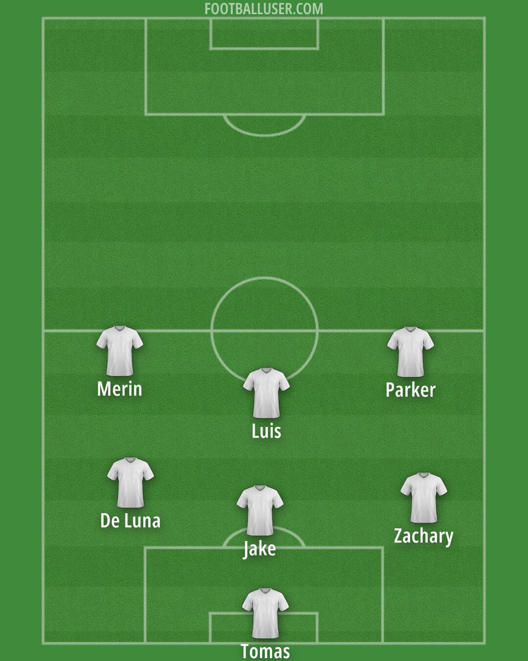 Custom Team Formation 2025 | FootballUser.com