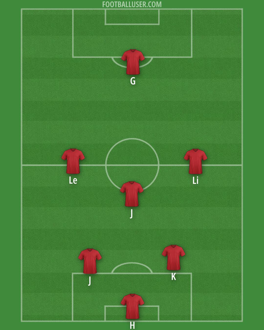 Custom Team Formation 2025 | FootballUser.com