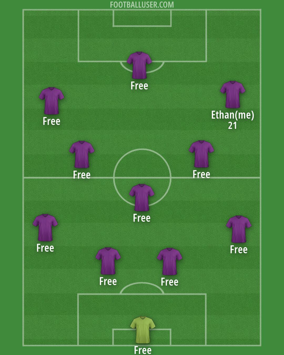 Custom Team Formation 2025 | FootballUser.com