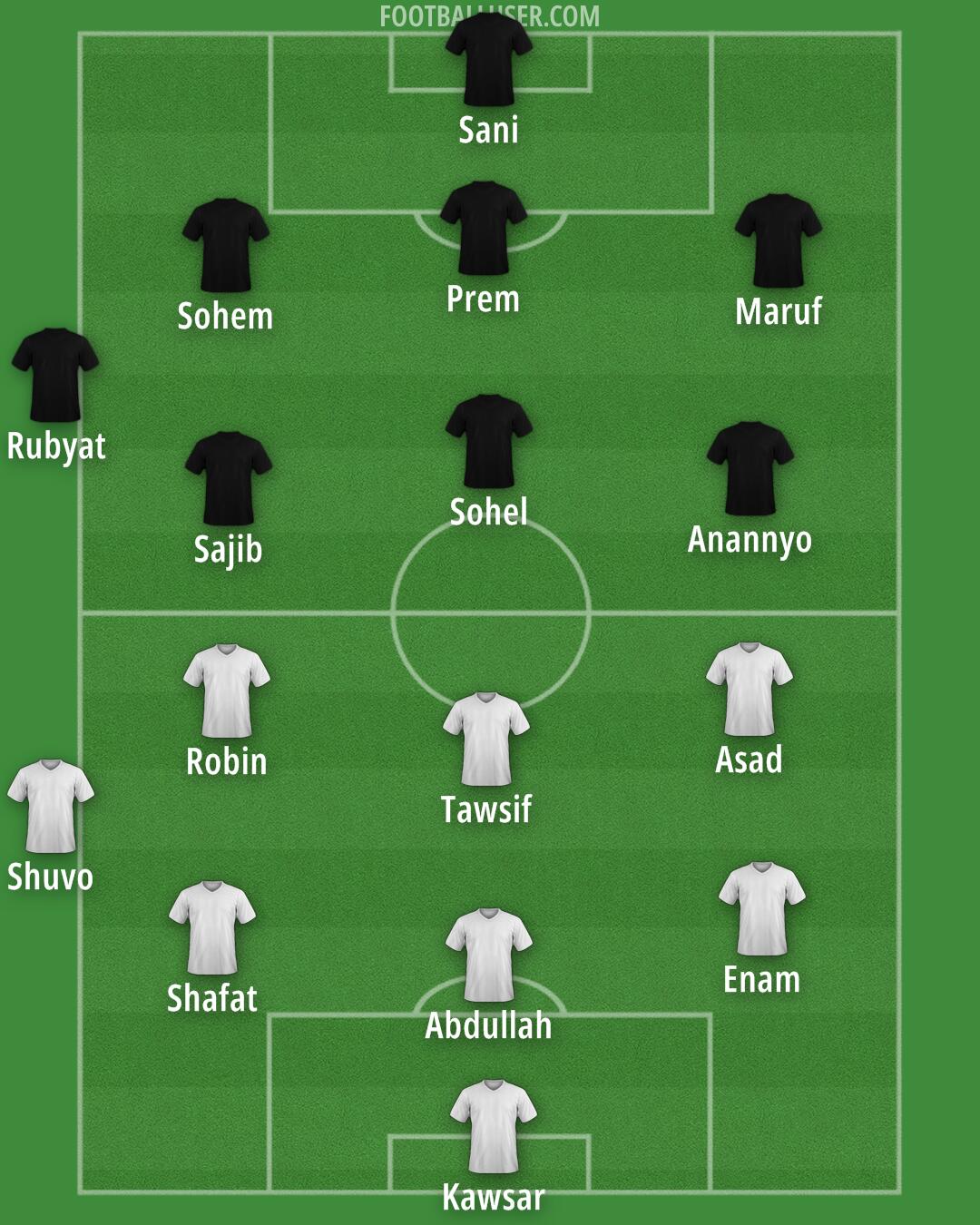 Custom Team Formation 2025 | FootballUser.com