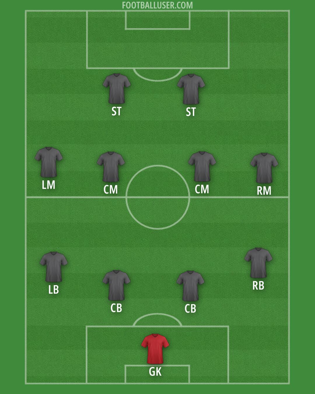 Custom Team Formation 2025 | FootballUser.com